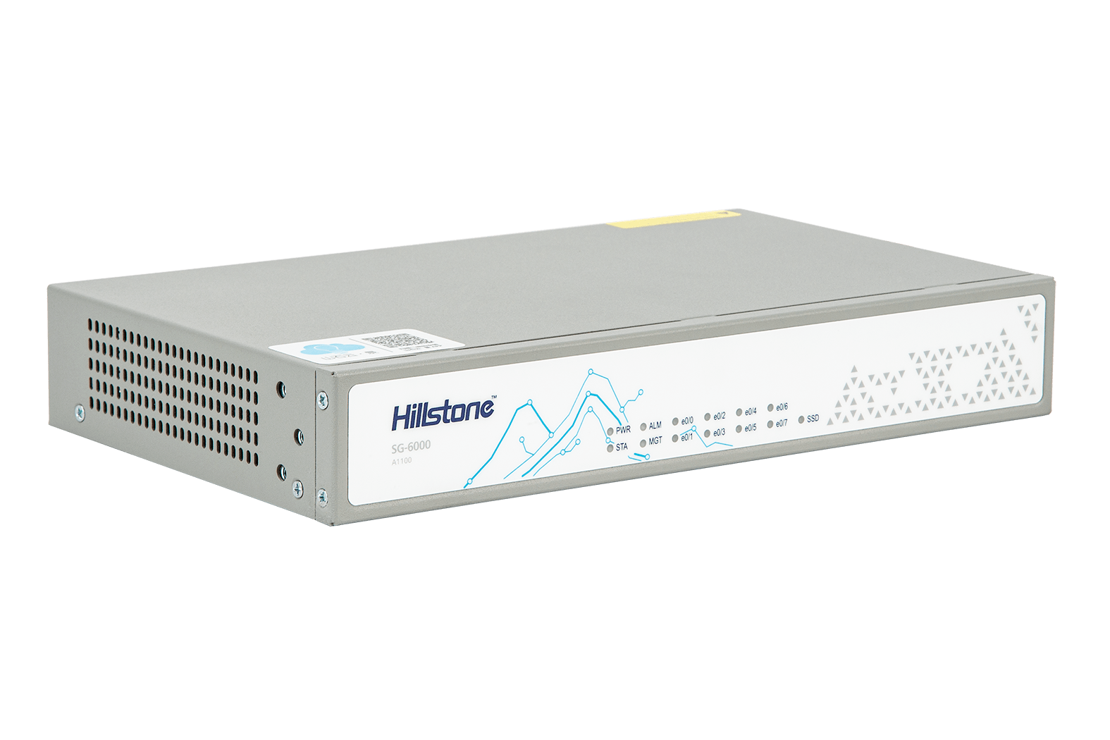 Firewall Hillstone A1100 + NGFW Bundle (BDL1) - RockWorks - Revendedor ...